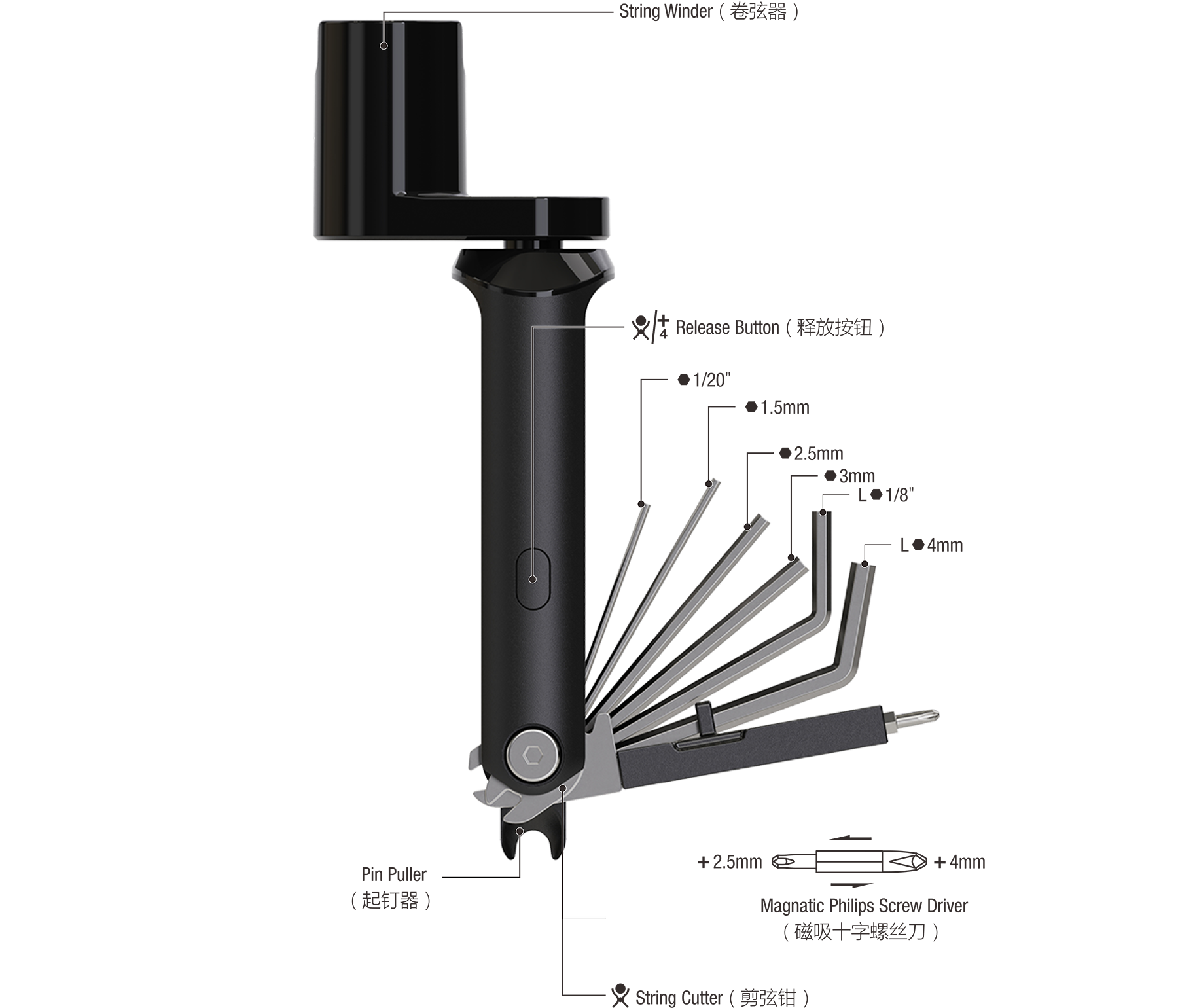 Cherub CGT-1US Mechanic Guitar Tuning Kit 專業級結他維修 捲弦器
