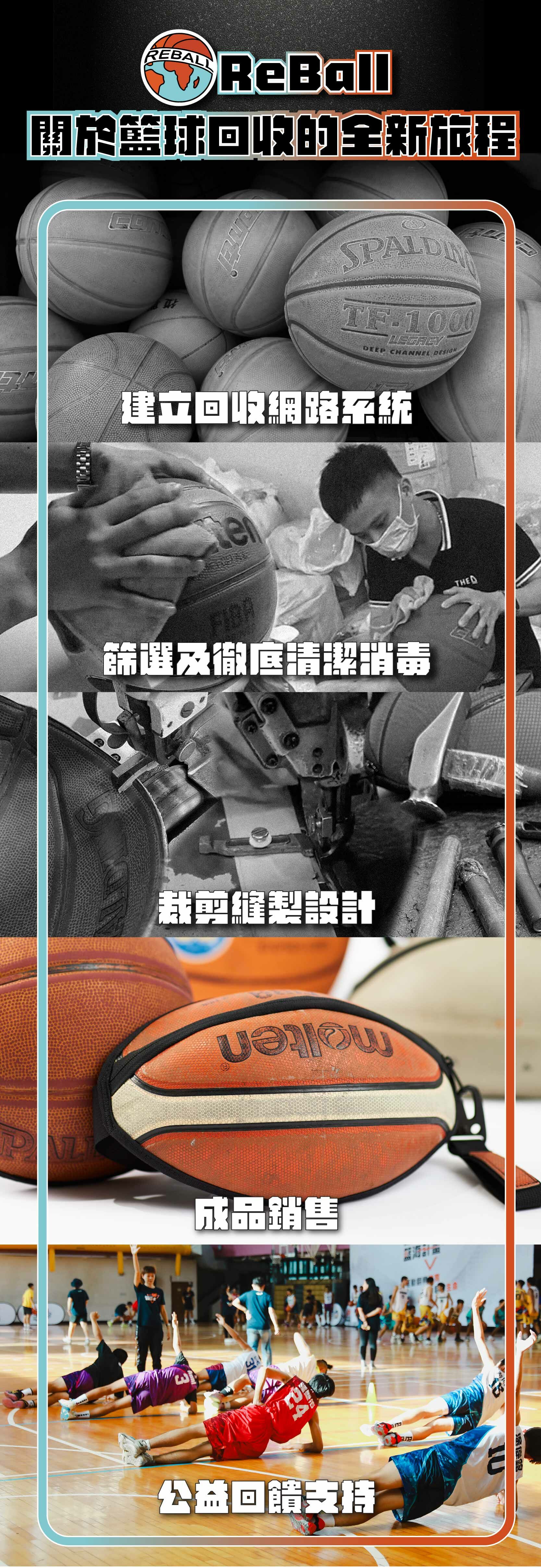 嘖嘖 | ReBall 籃球再生機能包｜重燃球場熱血感動！台灣學生國際金獎作品｜支持台灣世界展望會【籃海計畫】