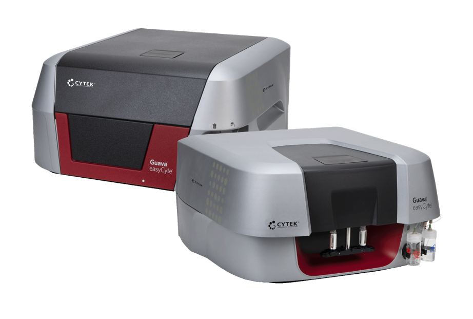 CYTEK Guava® easyCyte™ Flow Cytometer 微毛細管細胞分析平台
