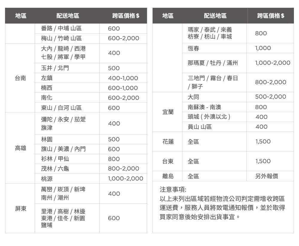 MOTTI Kiin 電動升降桌