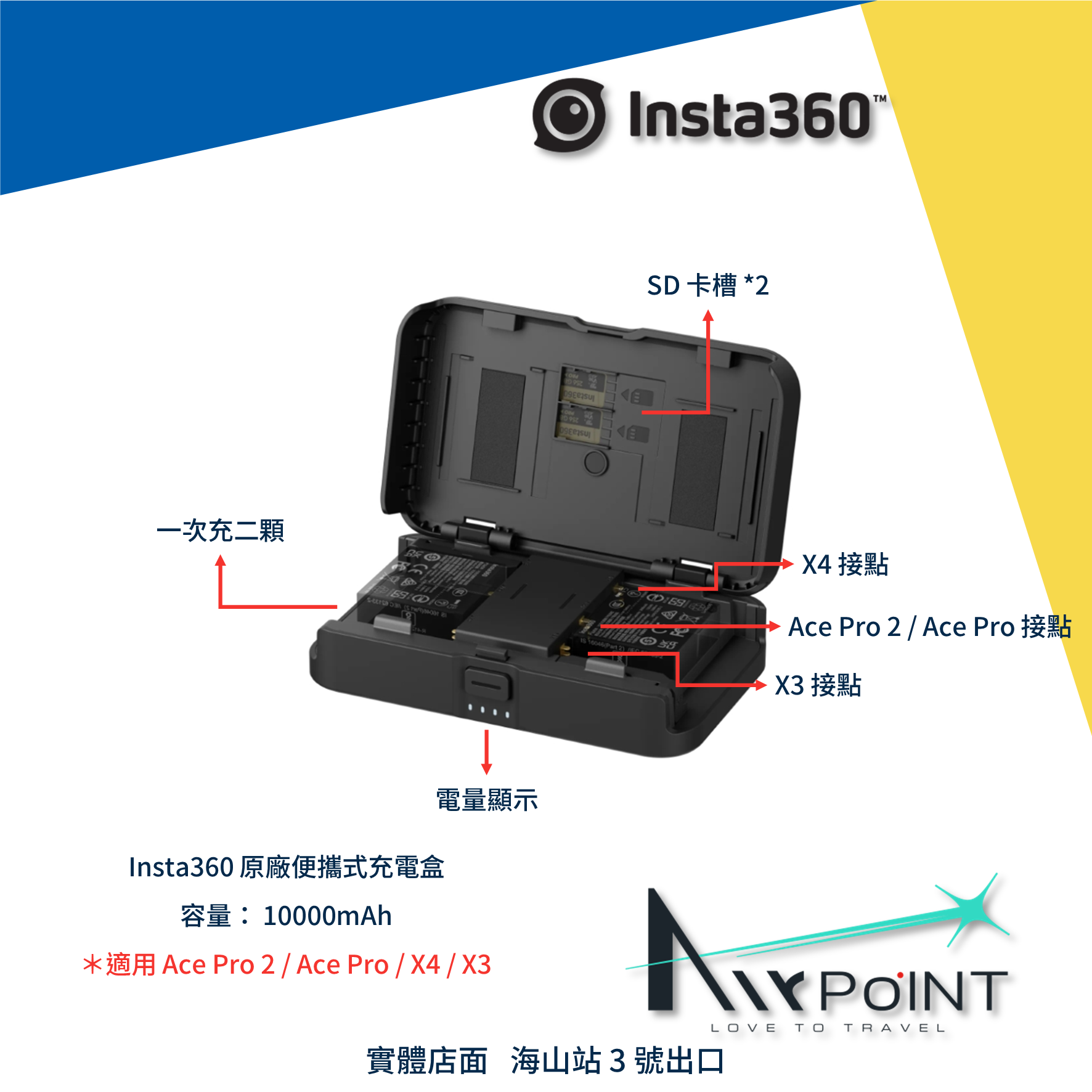 【AirPoint】【Insta360】10000mAh 便攜式充電盒 X4 X3 Ace Pro 2 適用