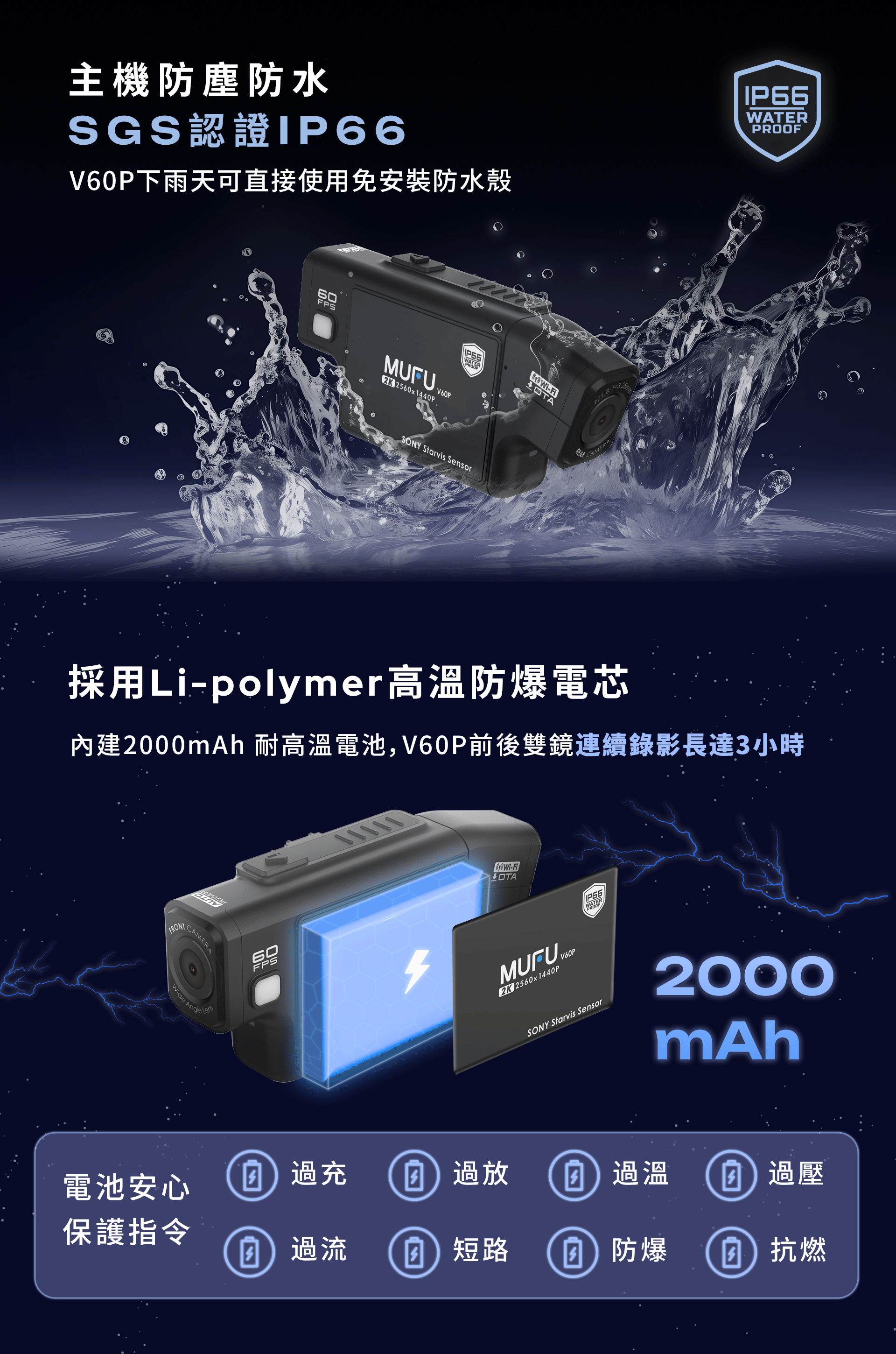 MUFU 機車行車記錄器 V60P衝鋒機II