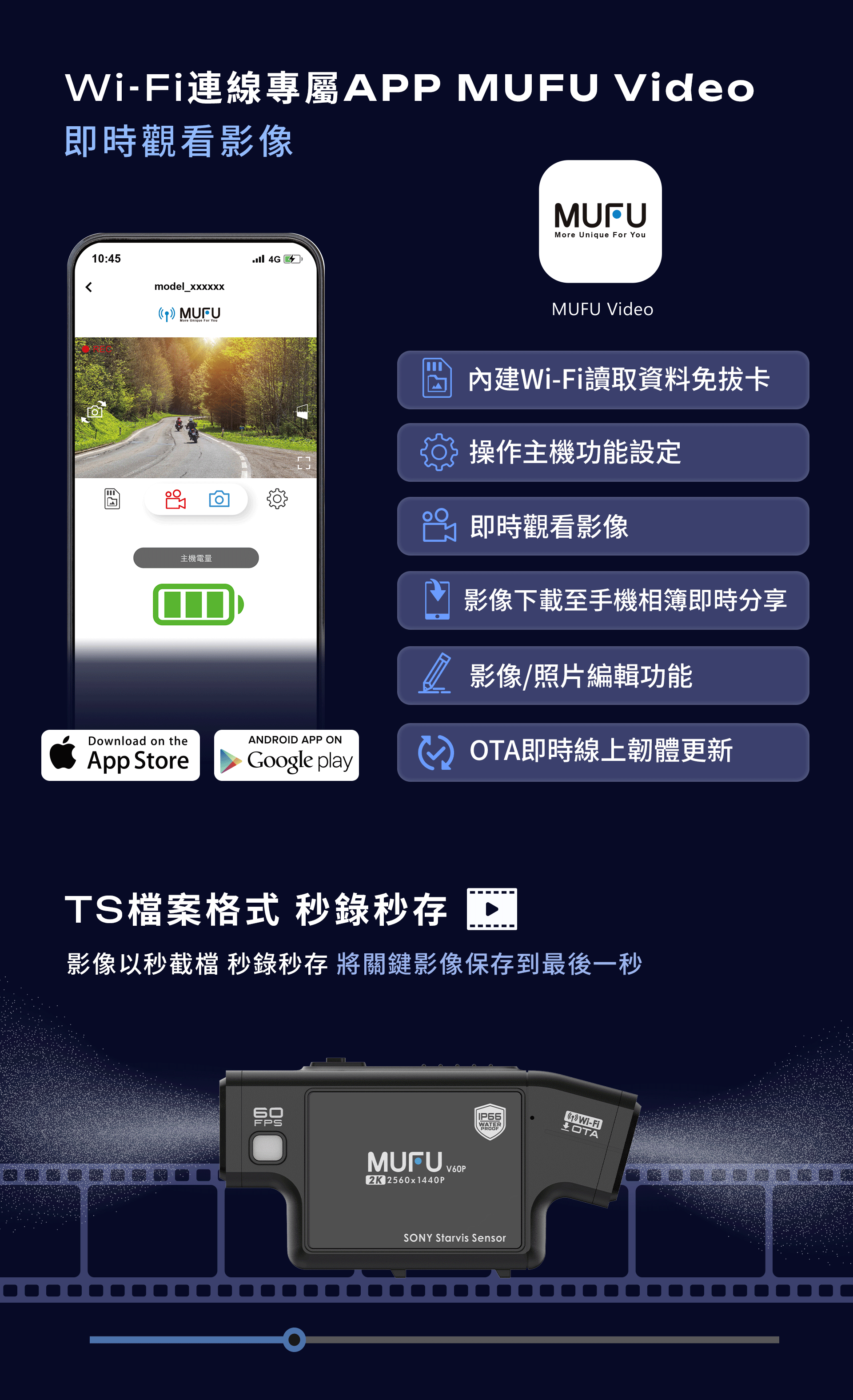 MUFU 機車行車記錄器 V60P衝鋒機II