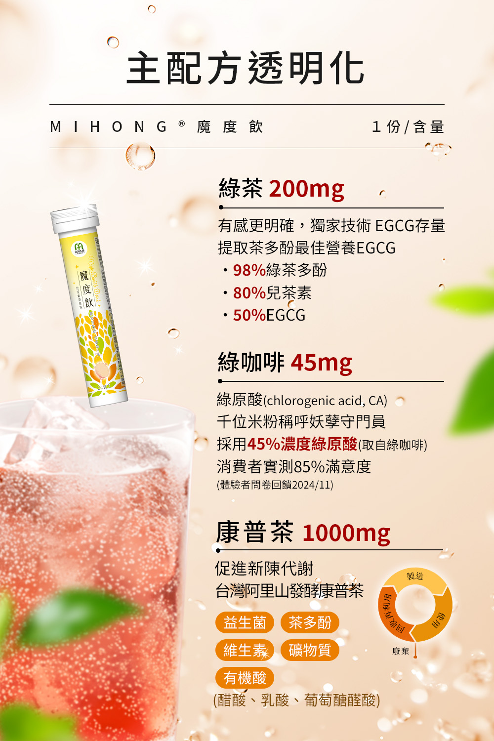 MIHONG® 魔度飲(20錠/支)