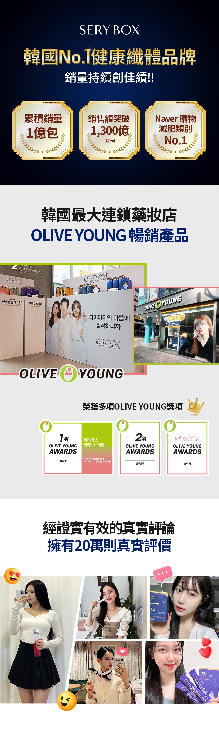 【韓劇女神金泰希推薦⭐】SERYBURN晚安減脂丸V2 (纖體+燃燒卡路里) | SERY BOX
