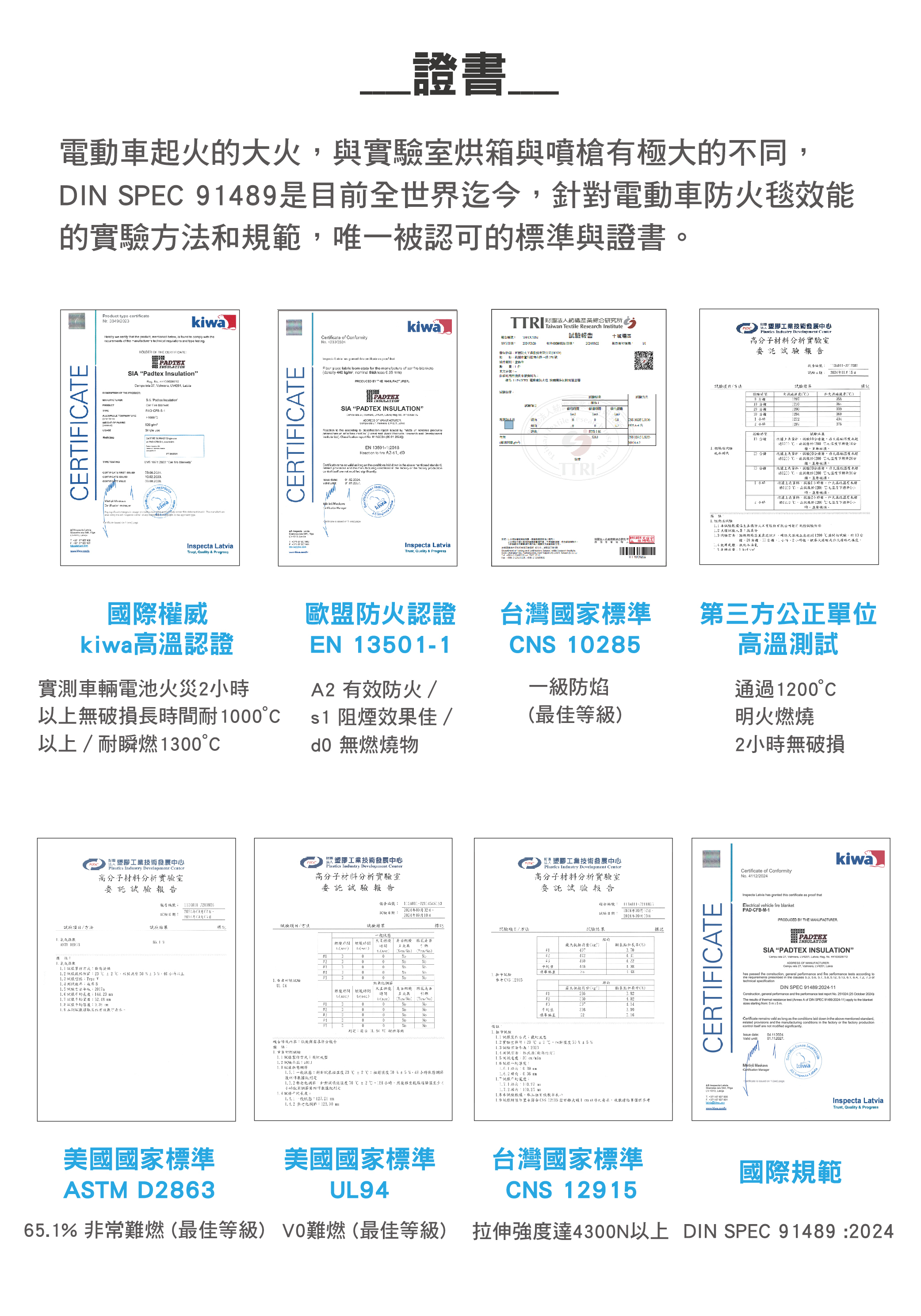 PADTEX電動車防火毯8X6m (車用滅火毯)｜正德防火