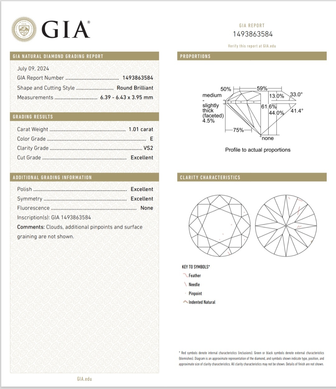 GIA鑽石 1.01 E VS2 3EX NON