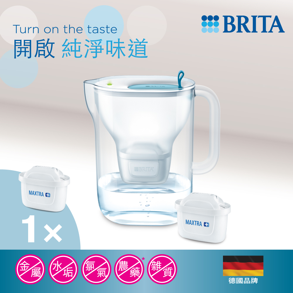 BRITA 2.4L/3.6L (1.4L/2.3L filtered water) STYLE Water