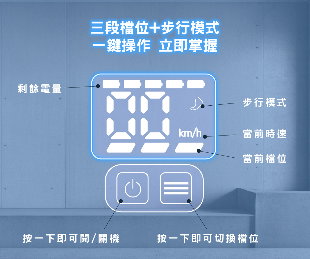 Waymax｜Lite-3 電動滑板車｜輕型潮流款｜輕巧便攜