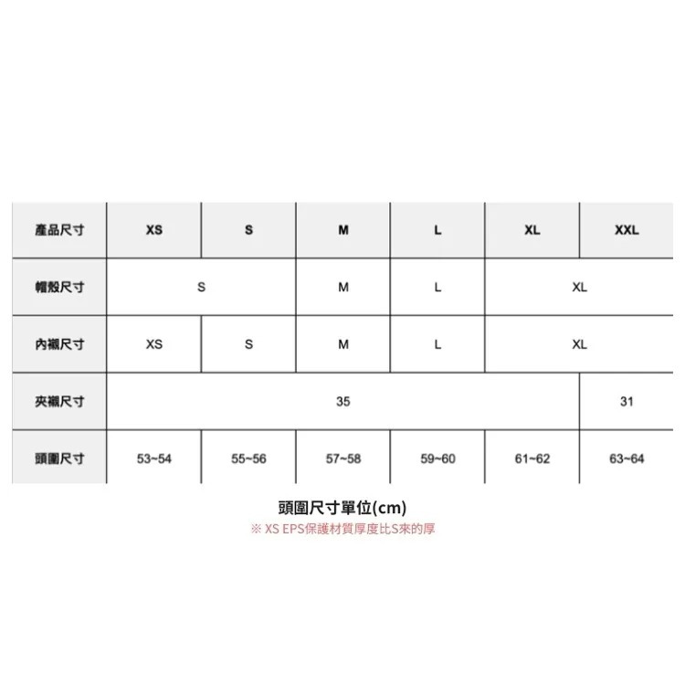 SHOEI X-15 X-FIFTEEN MARQUEZ MOTEGI 5 TC-1 彩繪款 全罩式安全帽