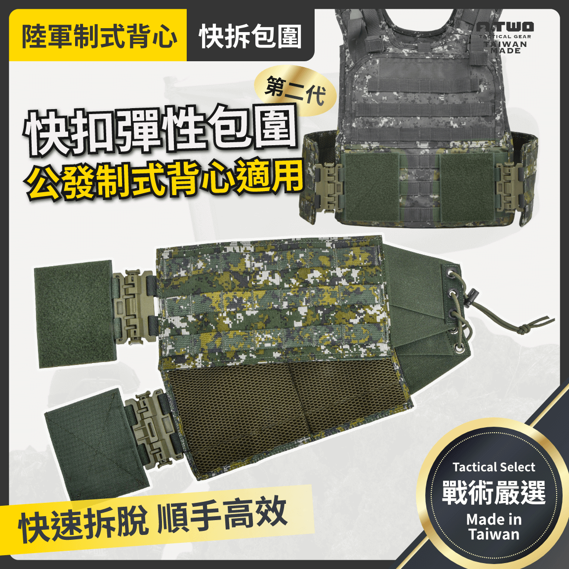 CV105 專用快拆包圍 2.0｜雙層彈性帶設計，穩固貼合｜傲骨裝備屋