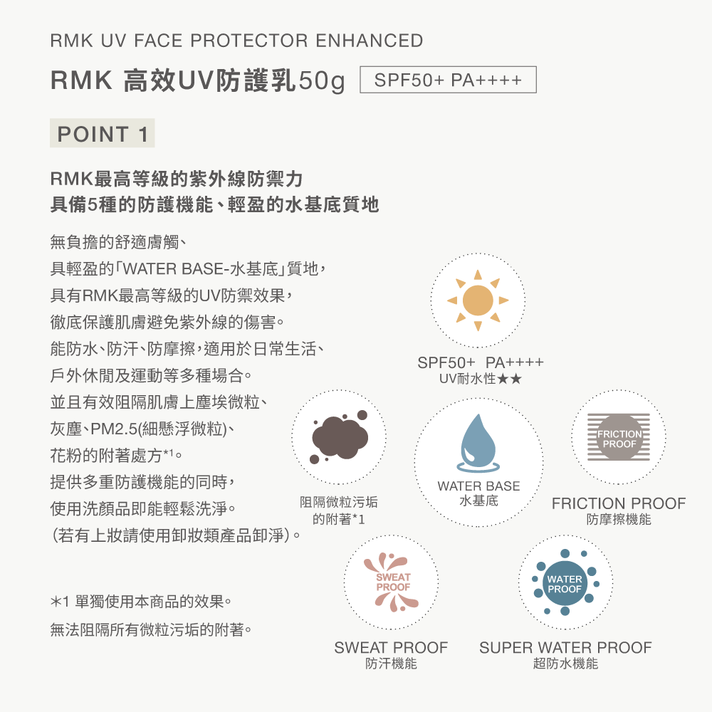【2025週年慶↘買2送4】RMK 素肌感防曬透亮組 | TFM東方美企業集團