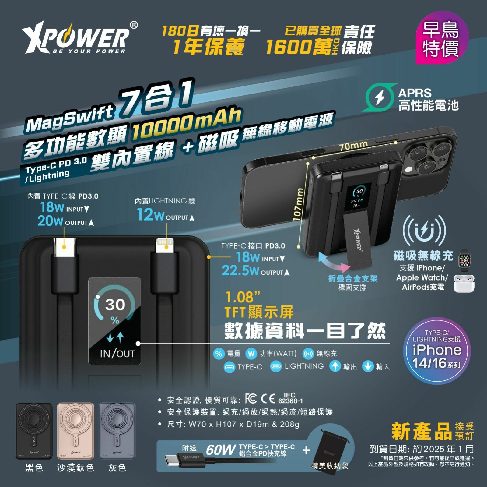 XPower MagSwift 7合1多功能數顯10000mAh Type-C PD/Lightning雙內