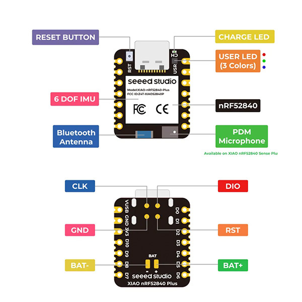 Seeed XIAO nRF52840 Plus 模組