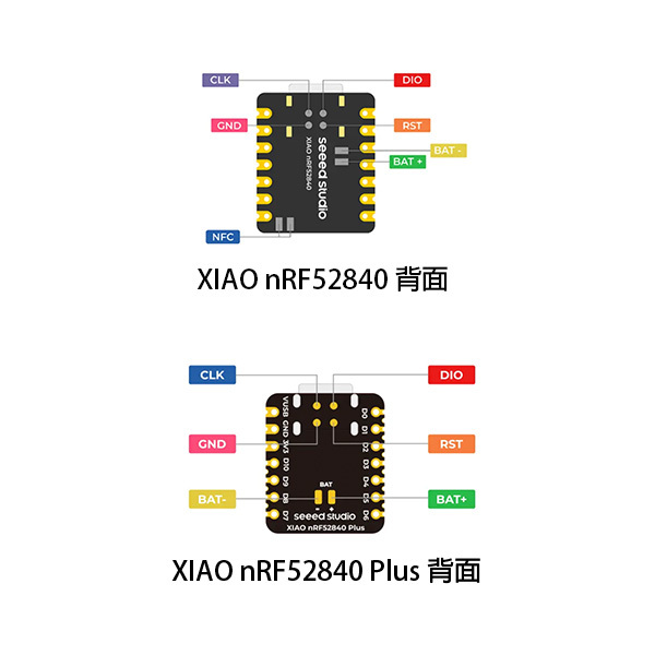 Seeed XIAO nRF52840 Plus 模組