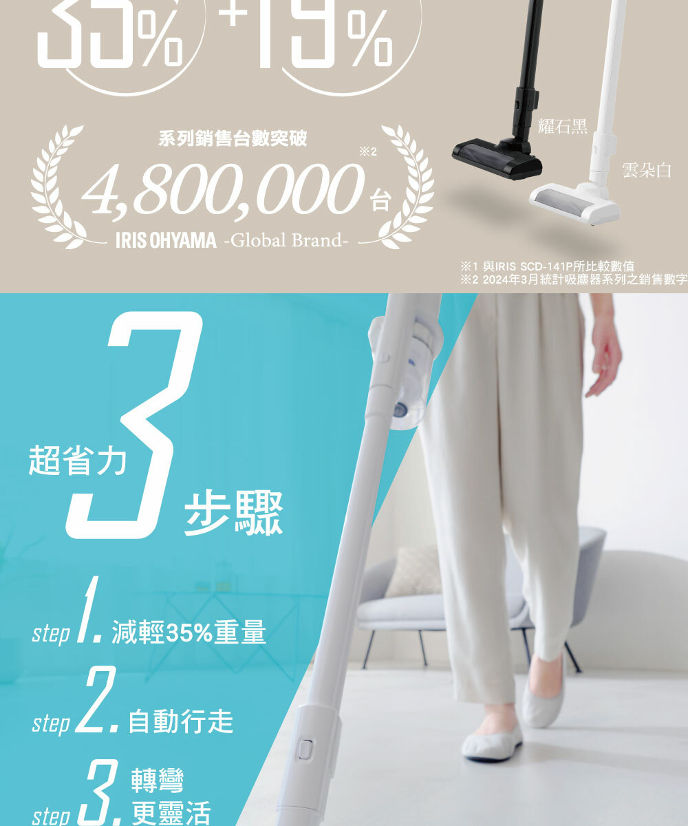 充電式無線吸塵器 SCD-185P｜日本IRIS OHYAMA
