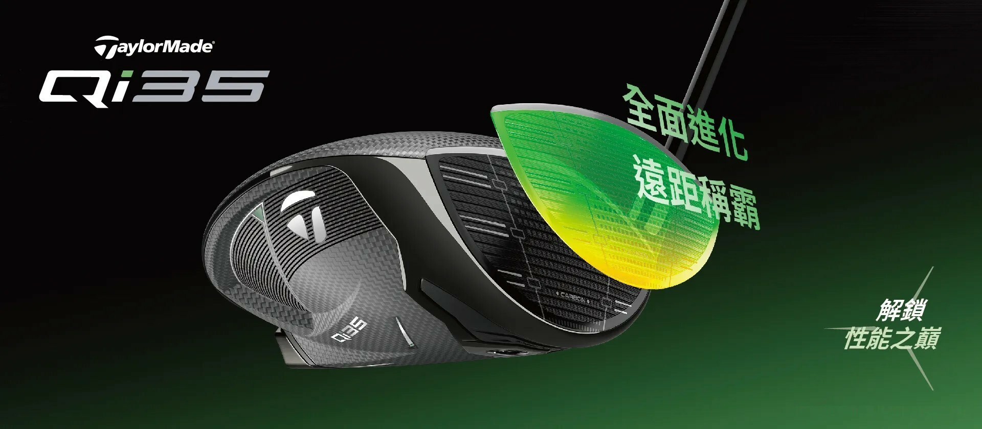 2025 TaylorMade Qi35