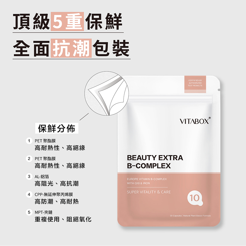 女性天然酵母維生素 B 群+Q10+專利鐵 - VITABOX®【美妍專科】