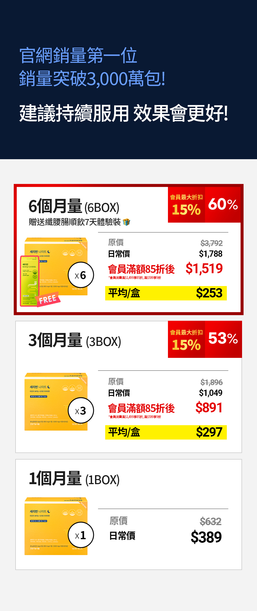 【韓劇女神金泰希推薦⭐】SERYBURN晚安減脂丸V2 (纖體+燃燒卡路里) | SERY BOX