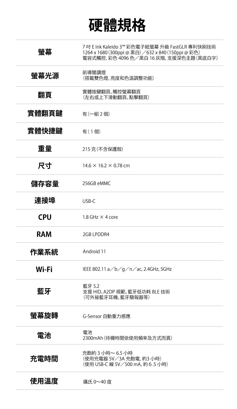 [新品] 7 吋 mooInk Nana 彩色電子書閲讀器