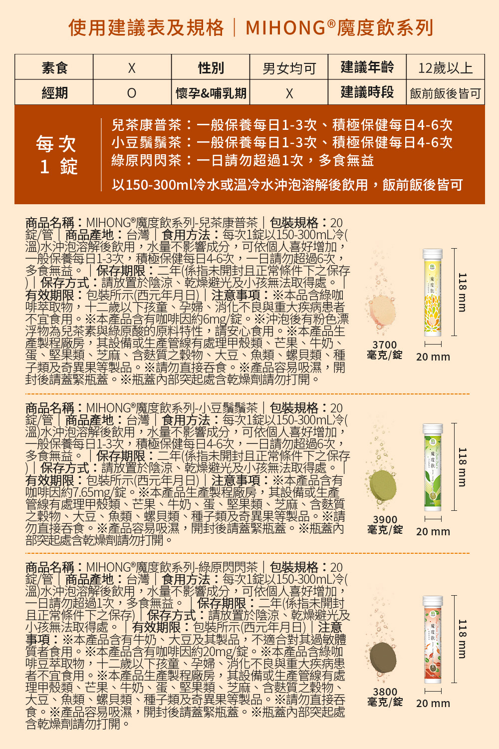 【小姐不熙娣節目推薦】MIHONG® 魔度飲(20錠/支)