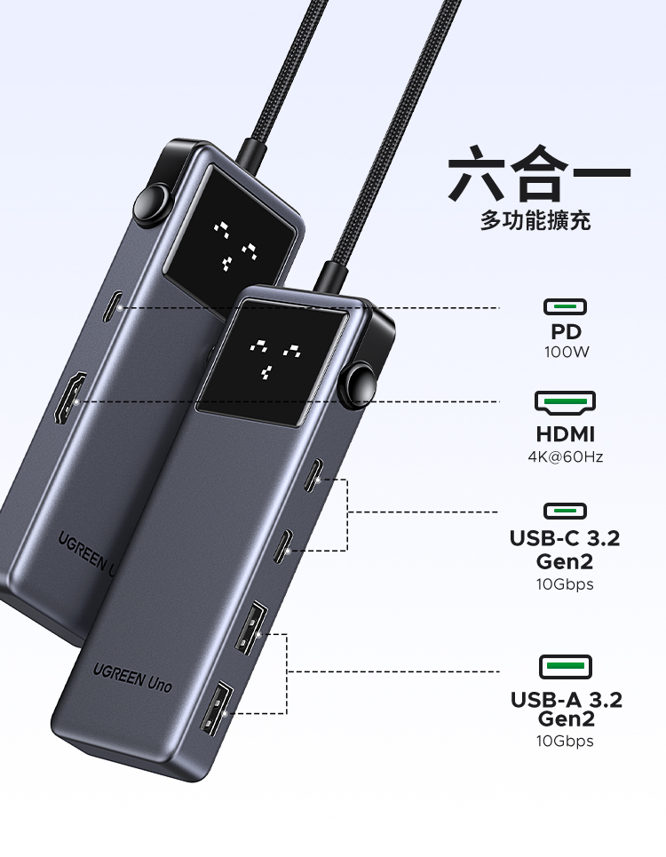 UGREEN 綠聯 小機器人六合一 多功能USB-C集線器 - PChome 24h購物