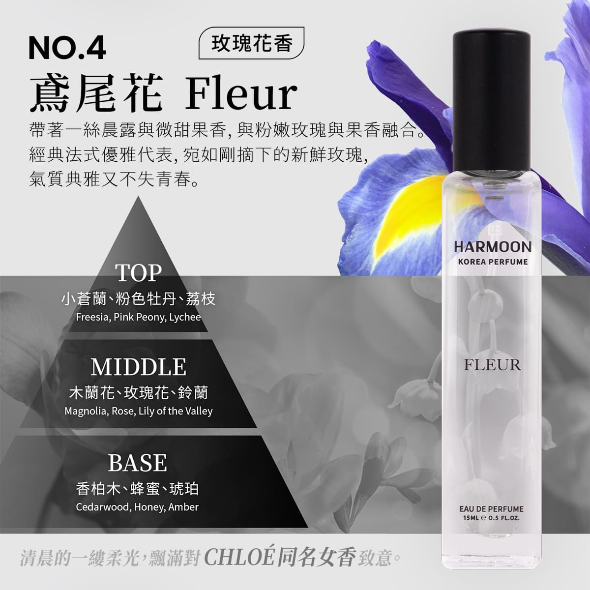 HARMOON｜鳶尾花 Fleur 15ml｜清新花香綻放女性柔美氣質