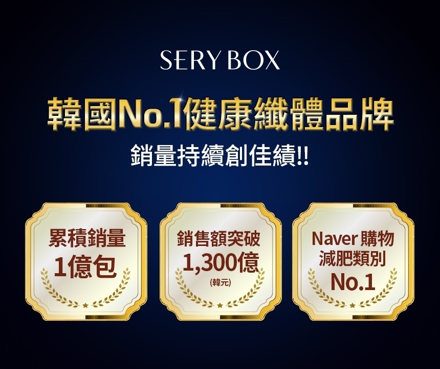 【韓劇女神金泰希推薦⭐】SERYBURN晚安減脂丸V2 (纖體+燃燒卡路里) | SERY BOX