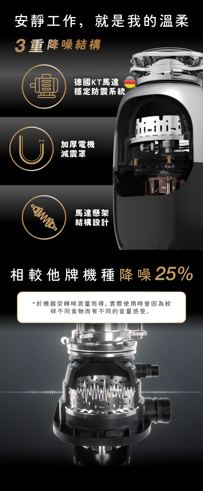 斷水流 Elite 廚下廚餘機 K80|廚事寶 KitchenPro