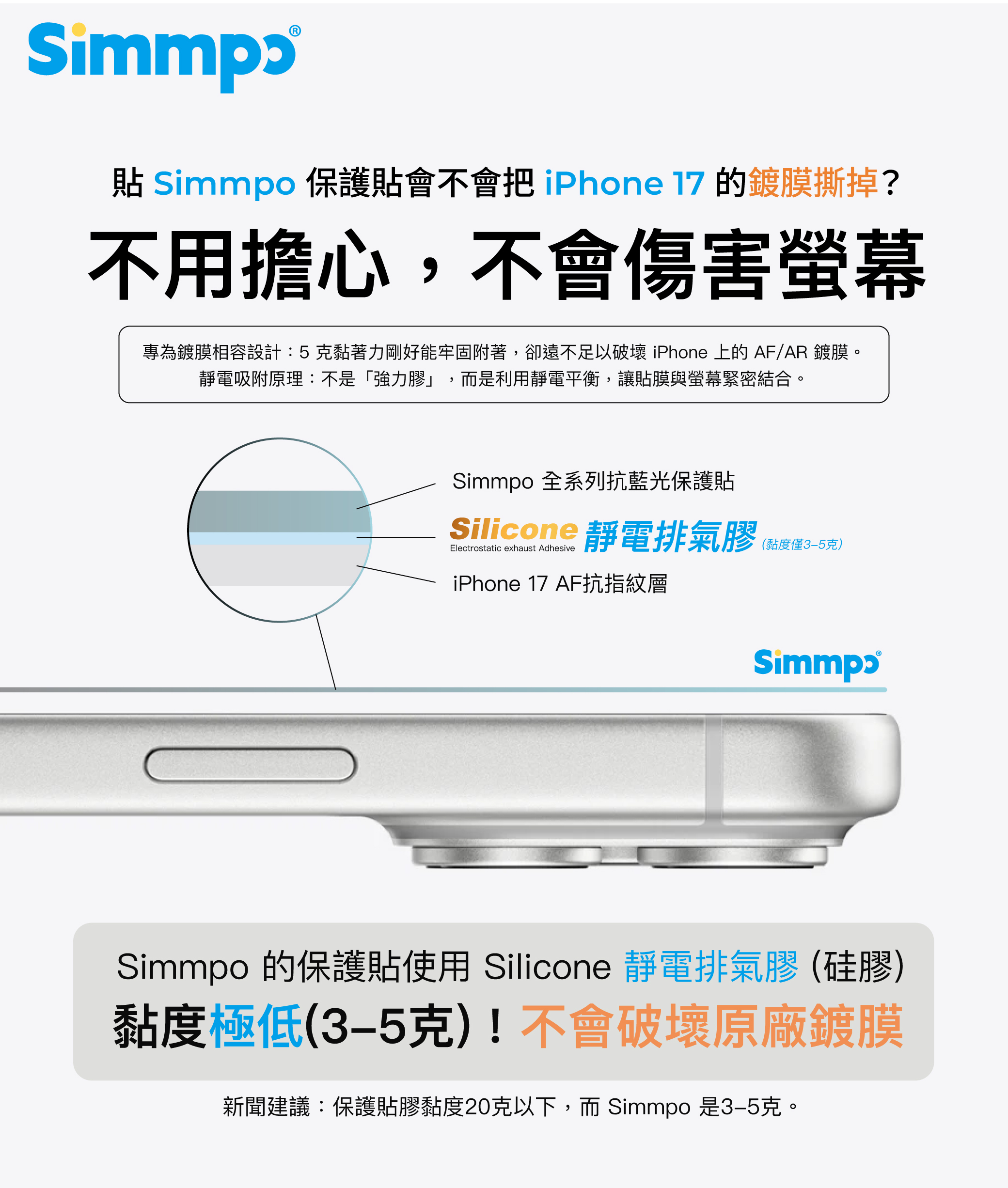 貼保護貼會不會把 iPhone 17 的新鍍膜撕掉？Simmpo 使用3-5g的靜電排氣膠！不會傷害原廠螢幕