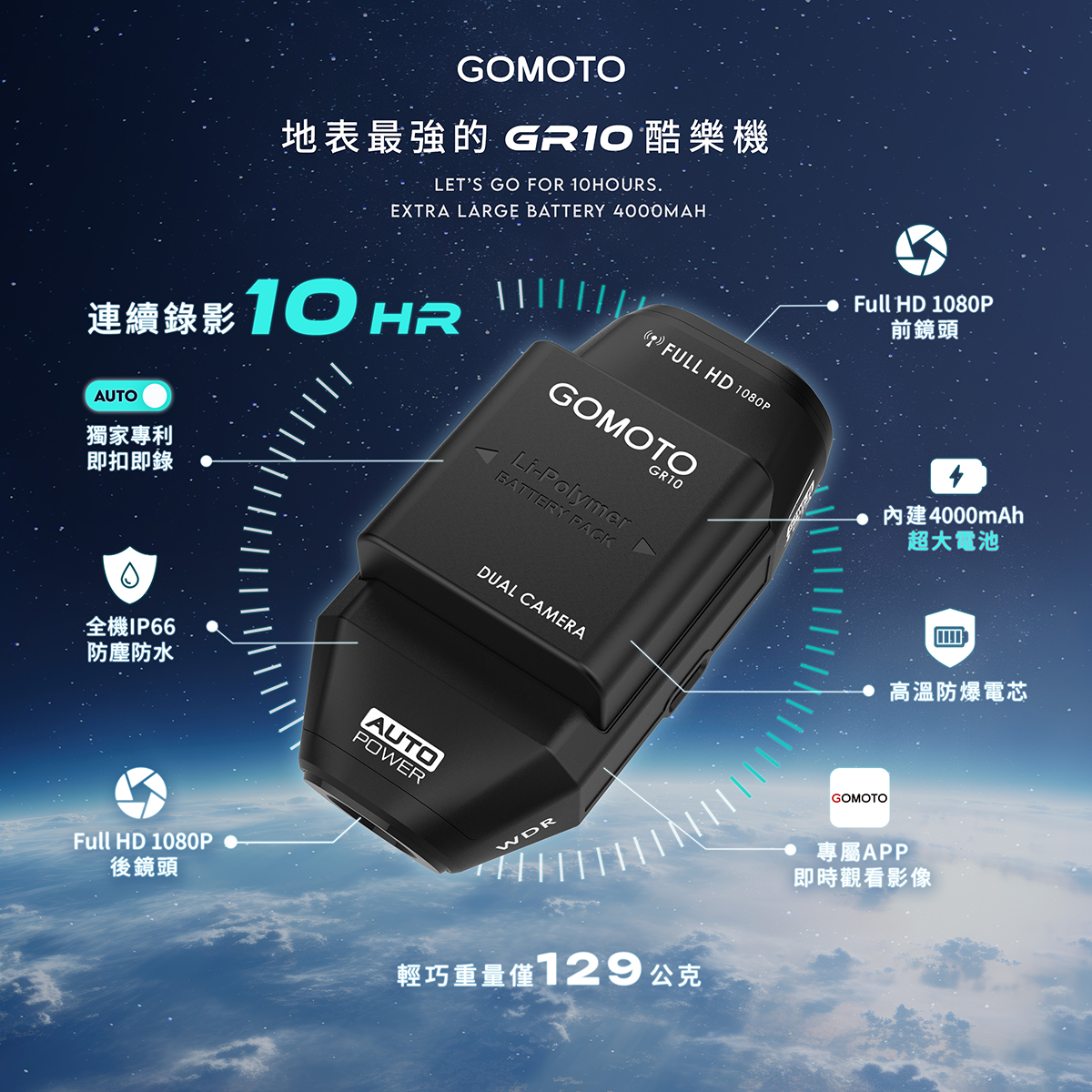 GOMOTO機車行車記錄器