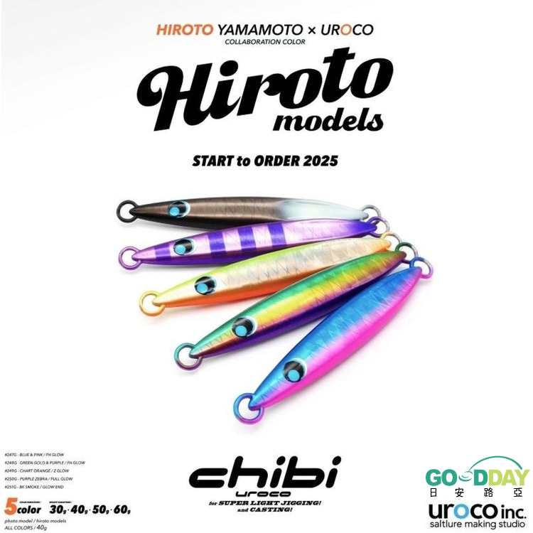 CHIBI UROCO HIROTO系列 小鐵板