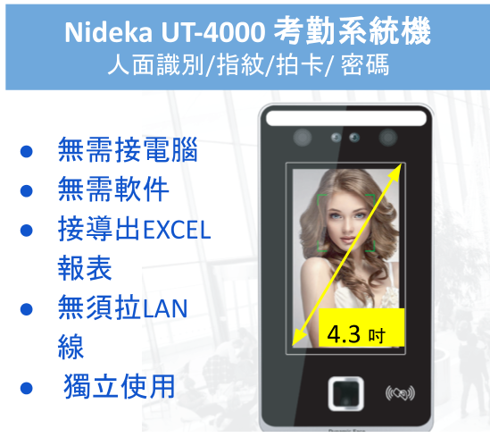 Nideka UF-4000 Multi-Biometric Face and Fingerprint Rec